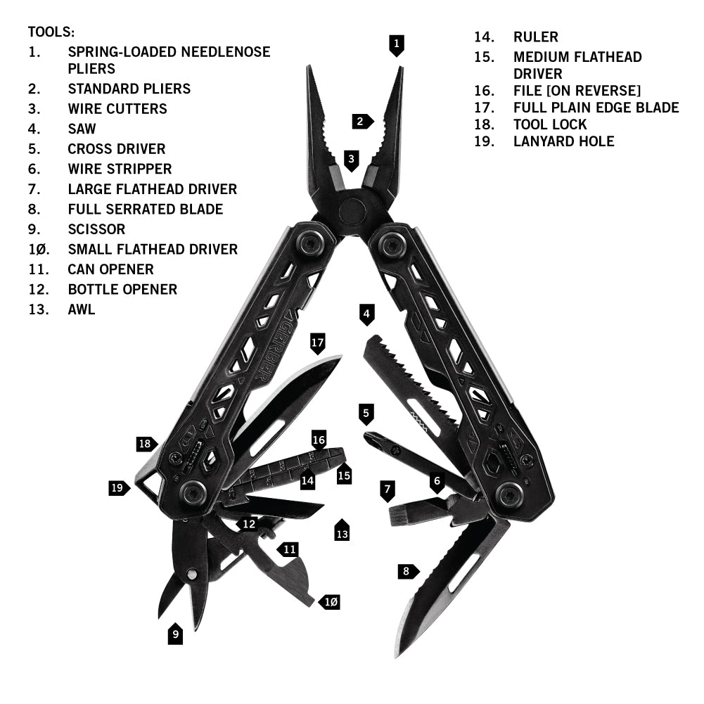 Gerber Truss Multi-Tool