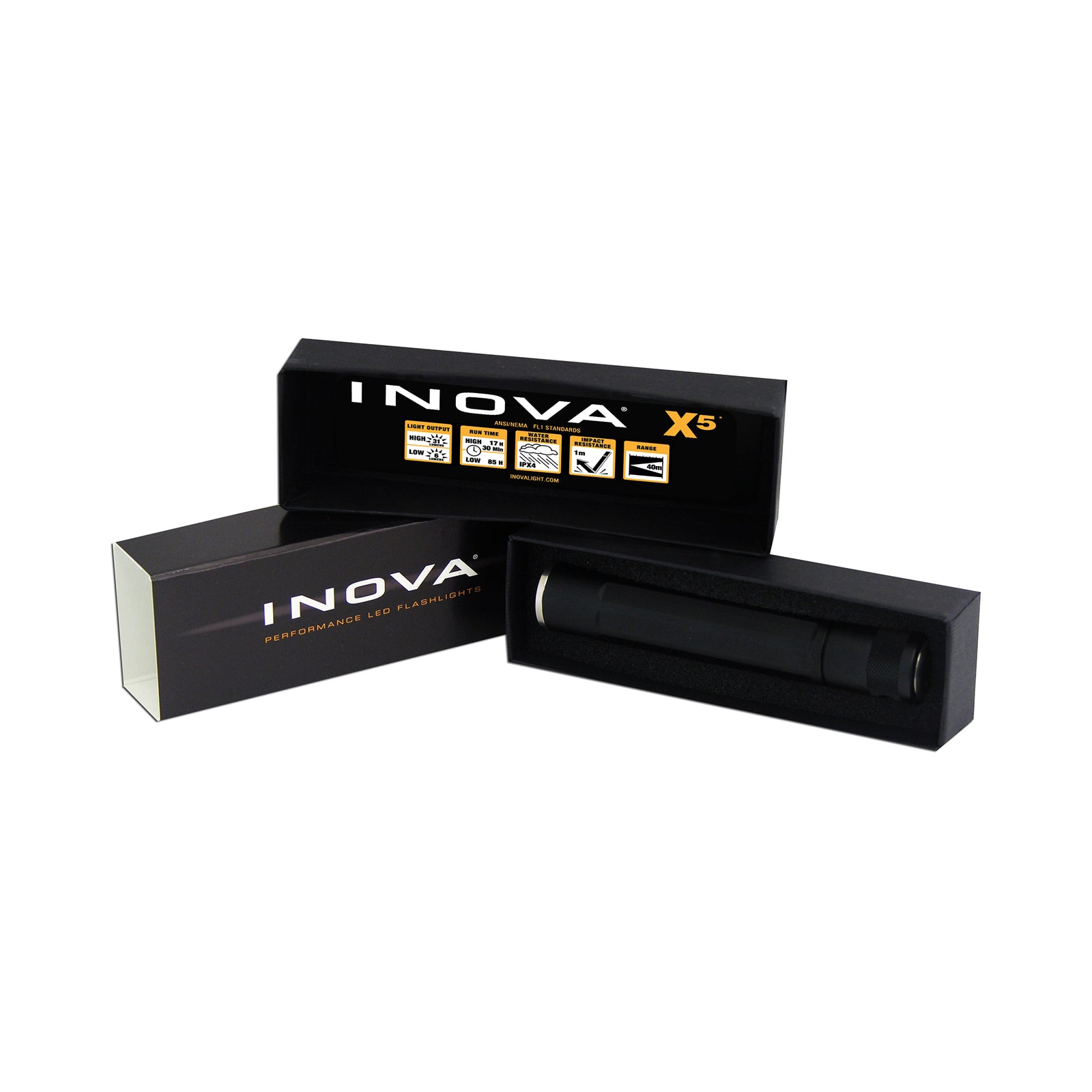 Inova X5 - 5 LED - 2 X CR123A