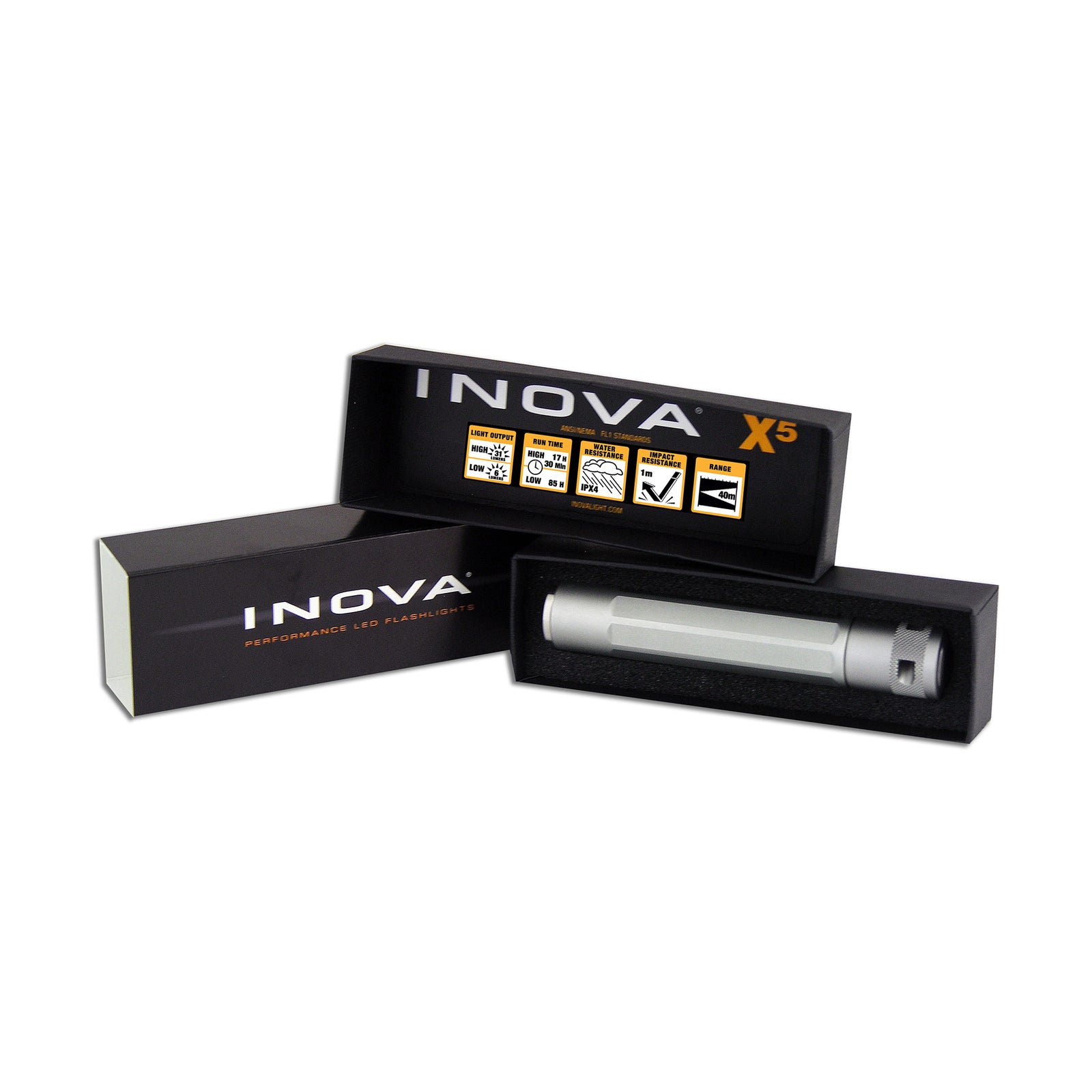 Inova X5 - 5 LED - 2 X CR123A
